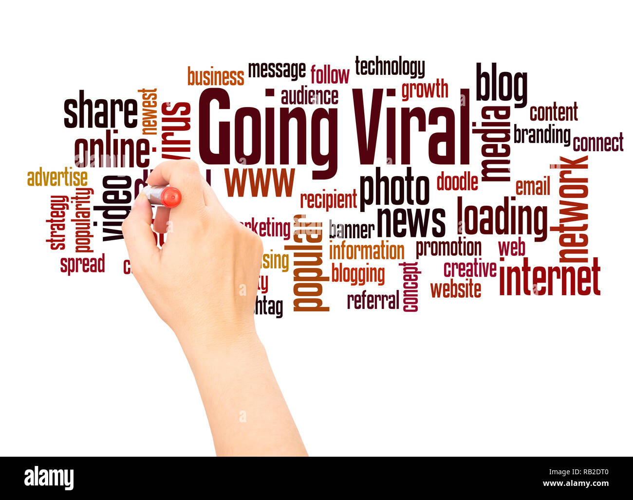 Going viral word cloud hand writing concept on white background Stock ...