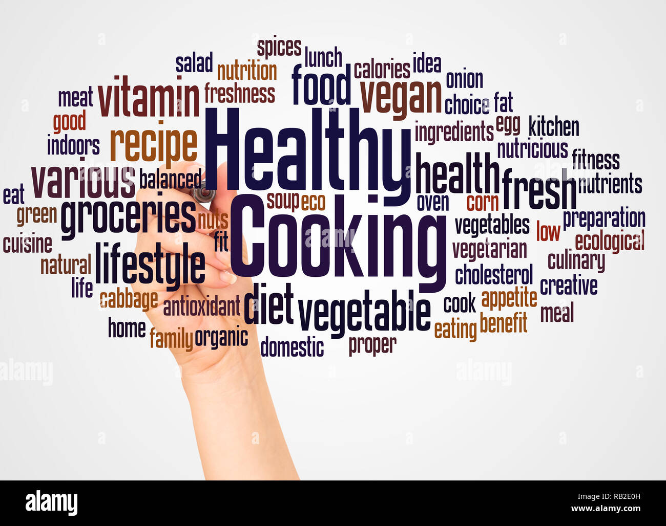 Healthy Cooking word cloud and hand with marker concept on white ...