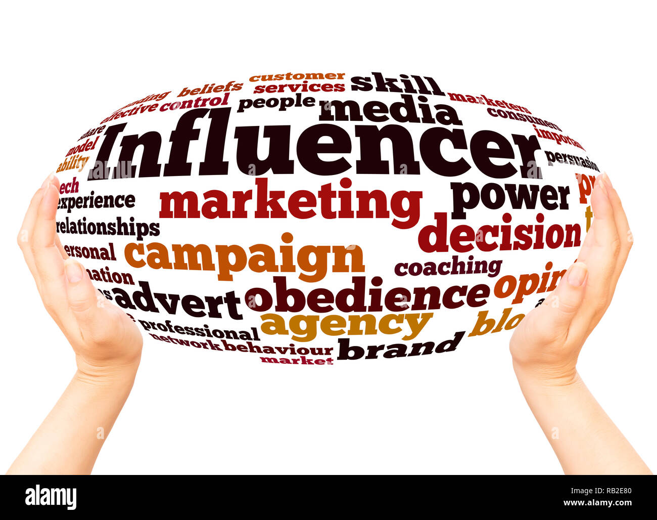 Influencer word cloud hand sphere concept on white background Stock ...