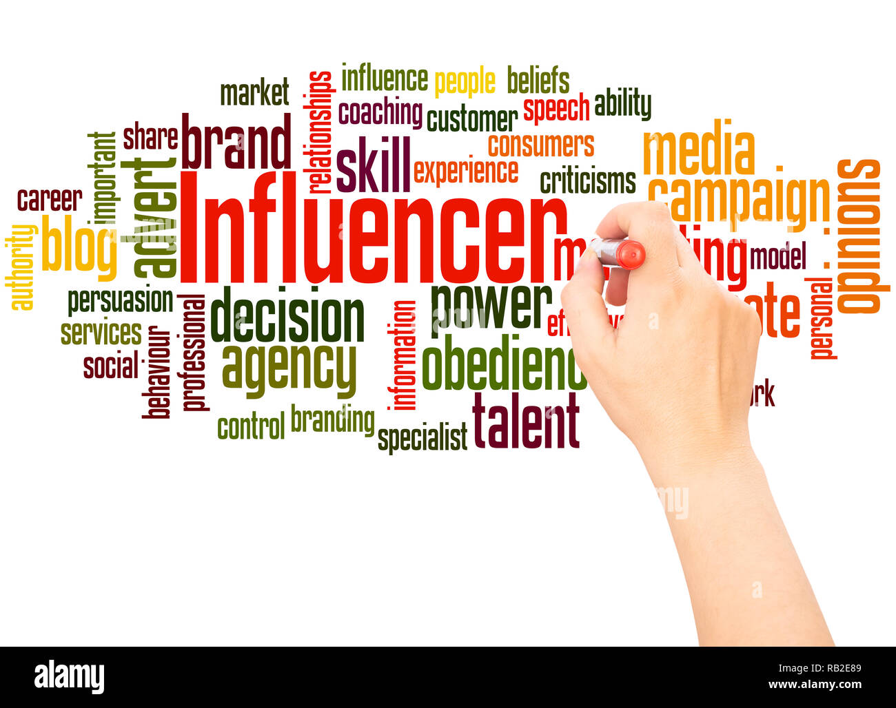 Influencer word cloud hand writing concept on white background Stock ...