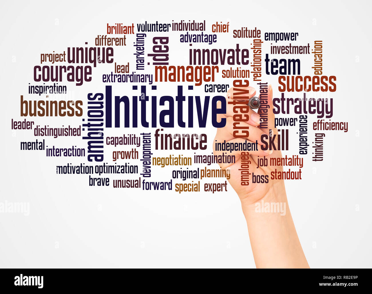 Initiative word cloud and hand with marker concept on white background ...
