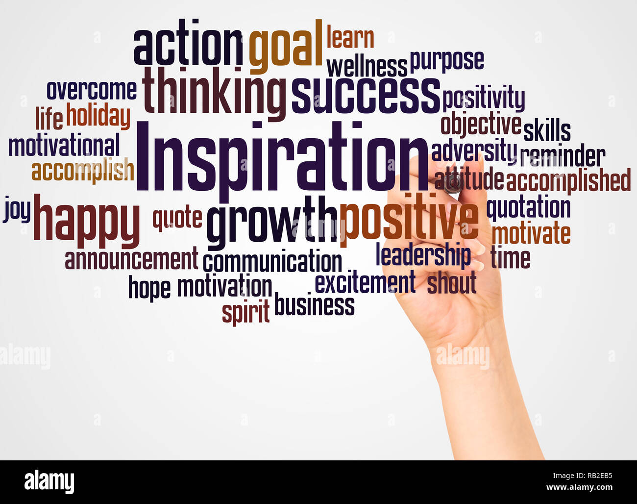 Inspiration word cloud and hand with marker concept on white background ...