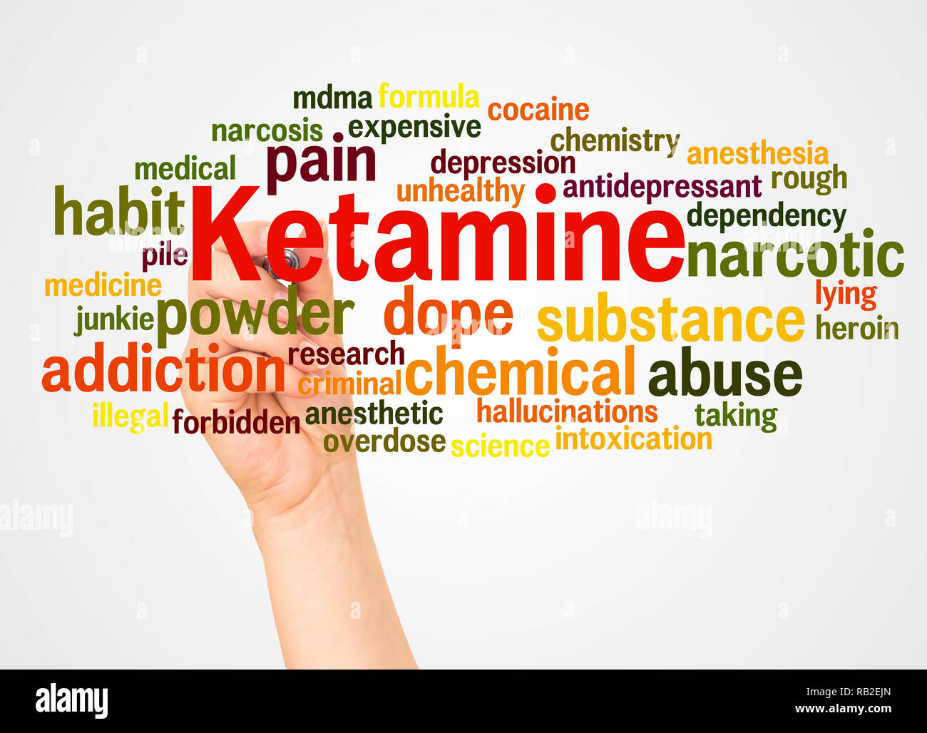 Ketamine word cloud and hand with marker concept on white background ...