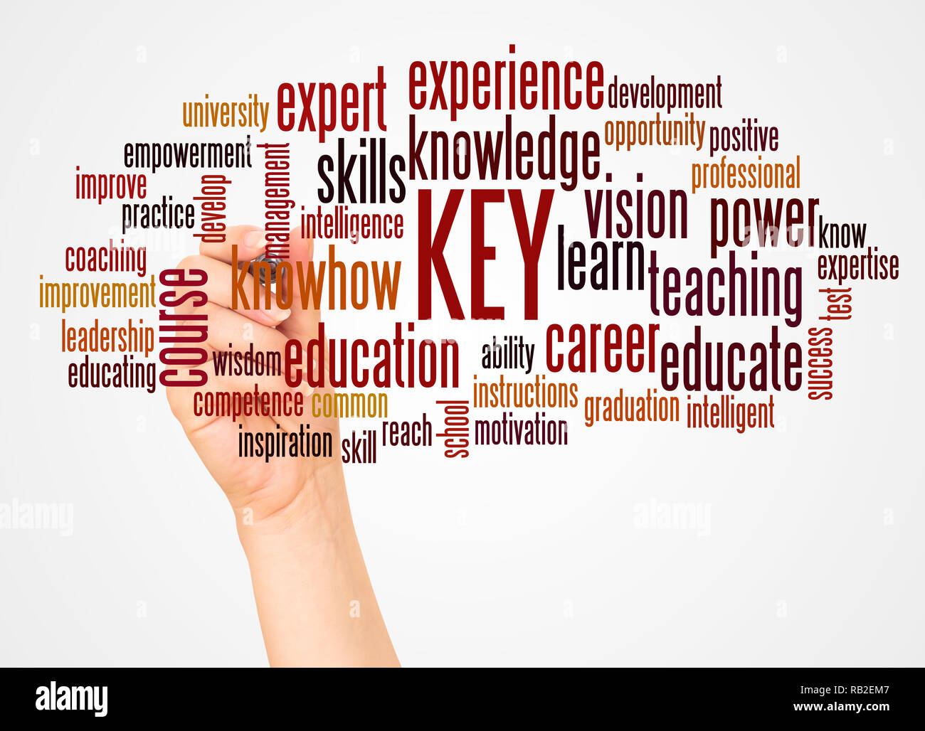 KEY - Keep Educating Yourself, word cloud and hand with marker concept ...