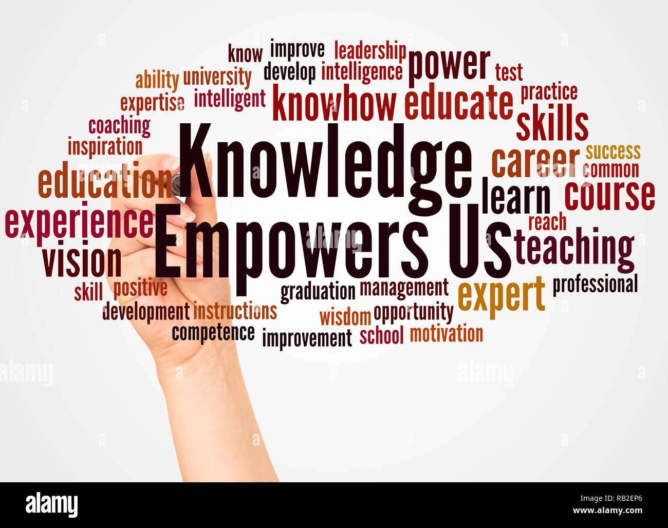 Knowledge Empowers Us word cloud and hand with marker concept on white ...