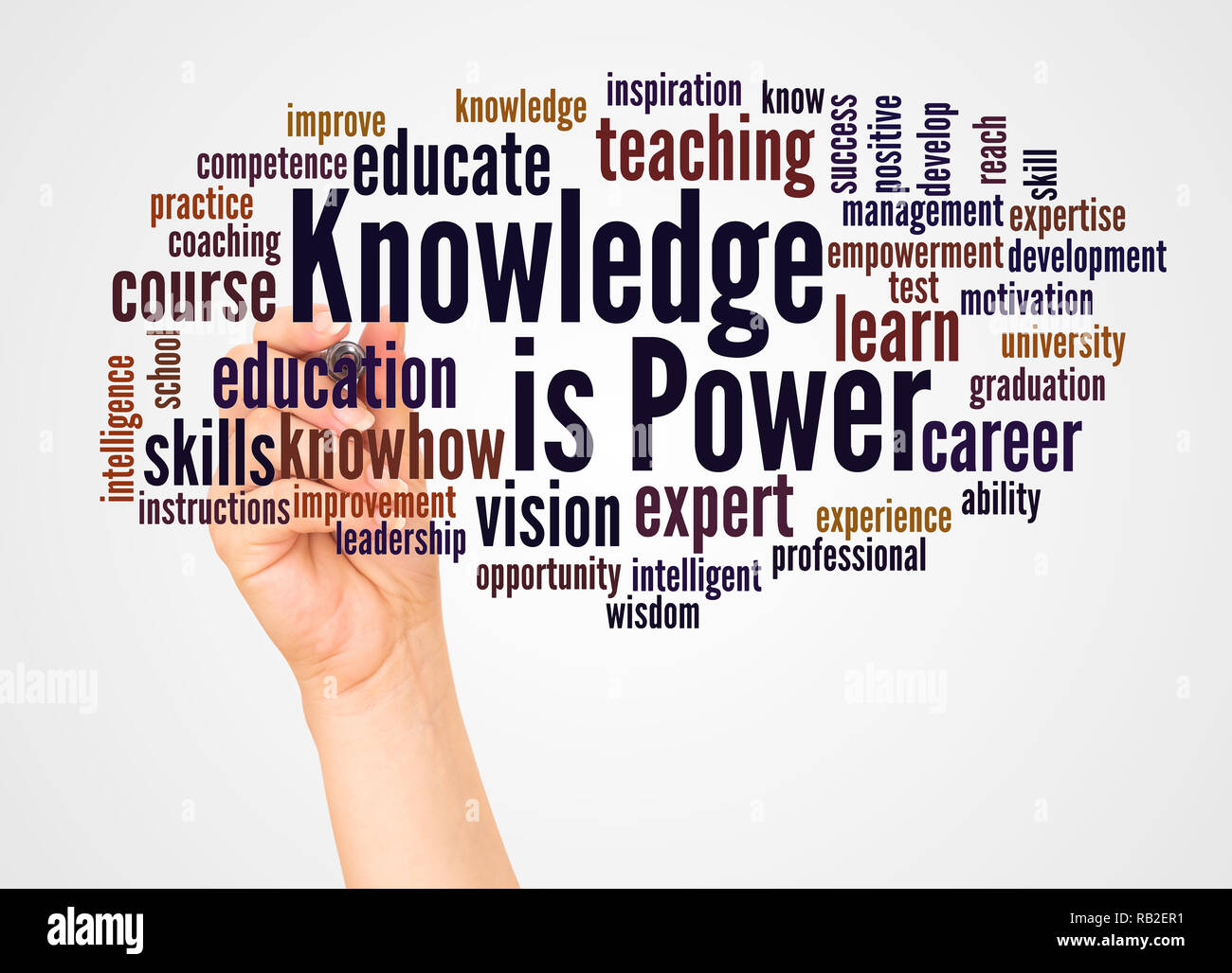 Knowledge is power word cloud and hand with marker concept on white ...
