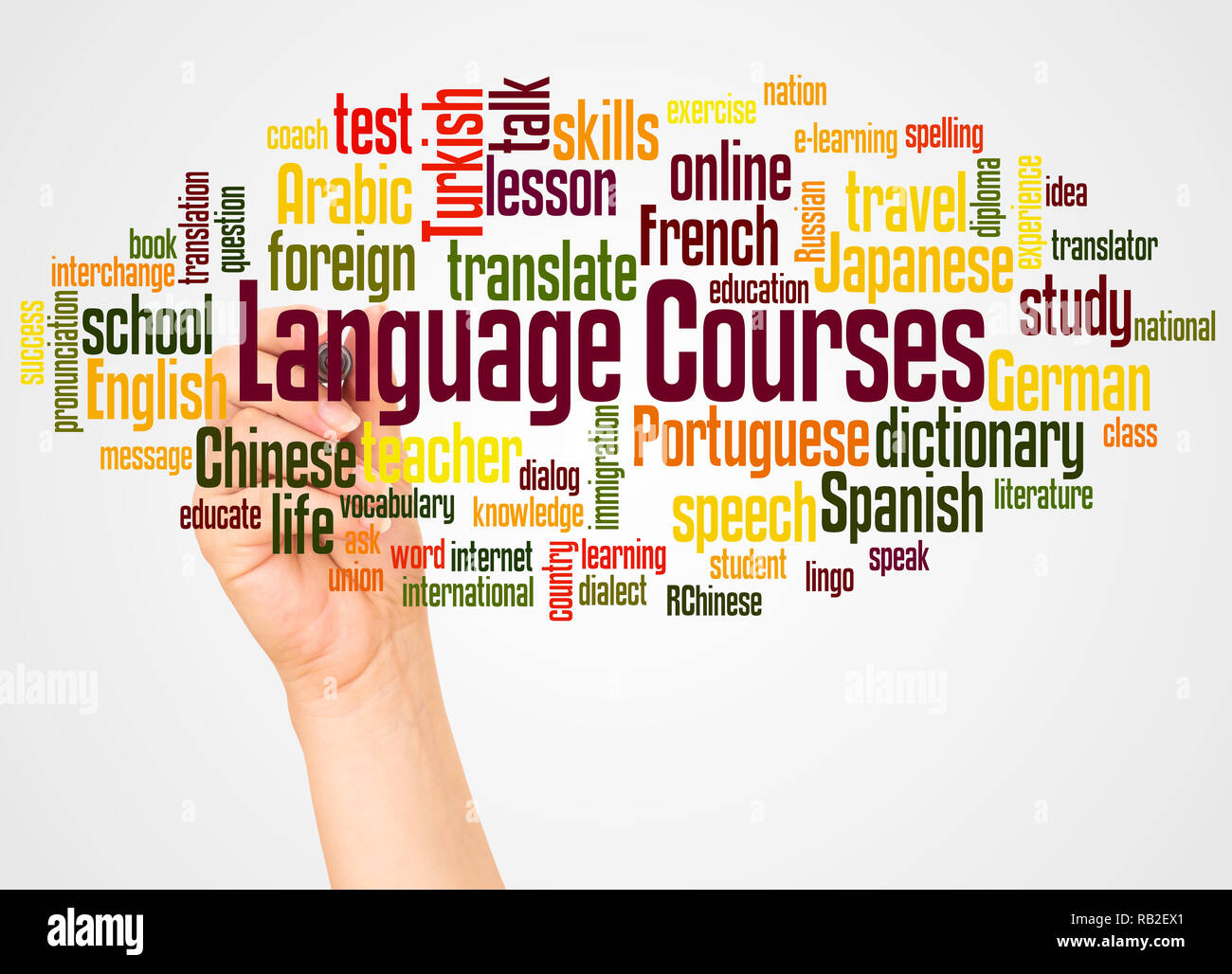 Foreign language concept word cloud hi-res stock photography and images ...