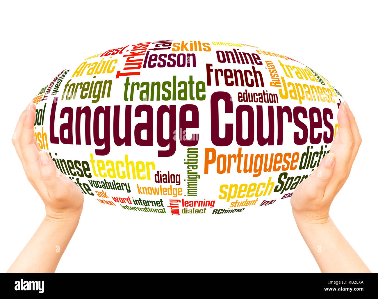 Foreign language concept word cloud hi-res stock photography and images ...
