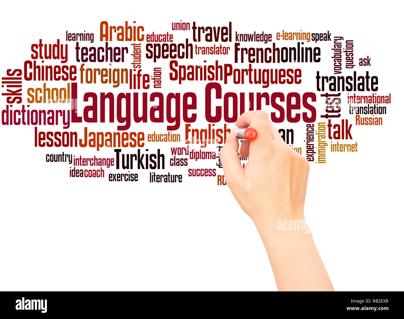 Foreign language concept word cloud hi-res stock photography and images ...