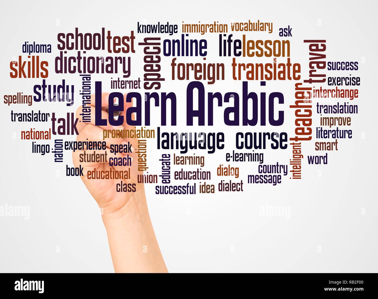 Learn Arabic word cloud and hand with marker concept on white ...