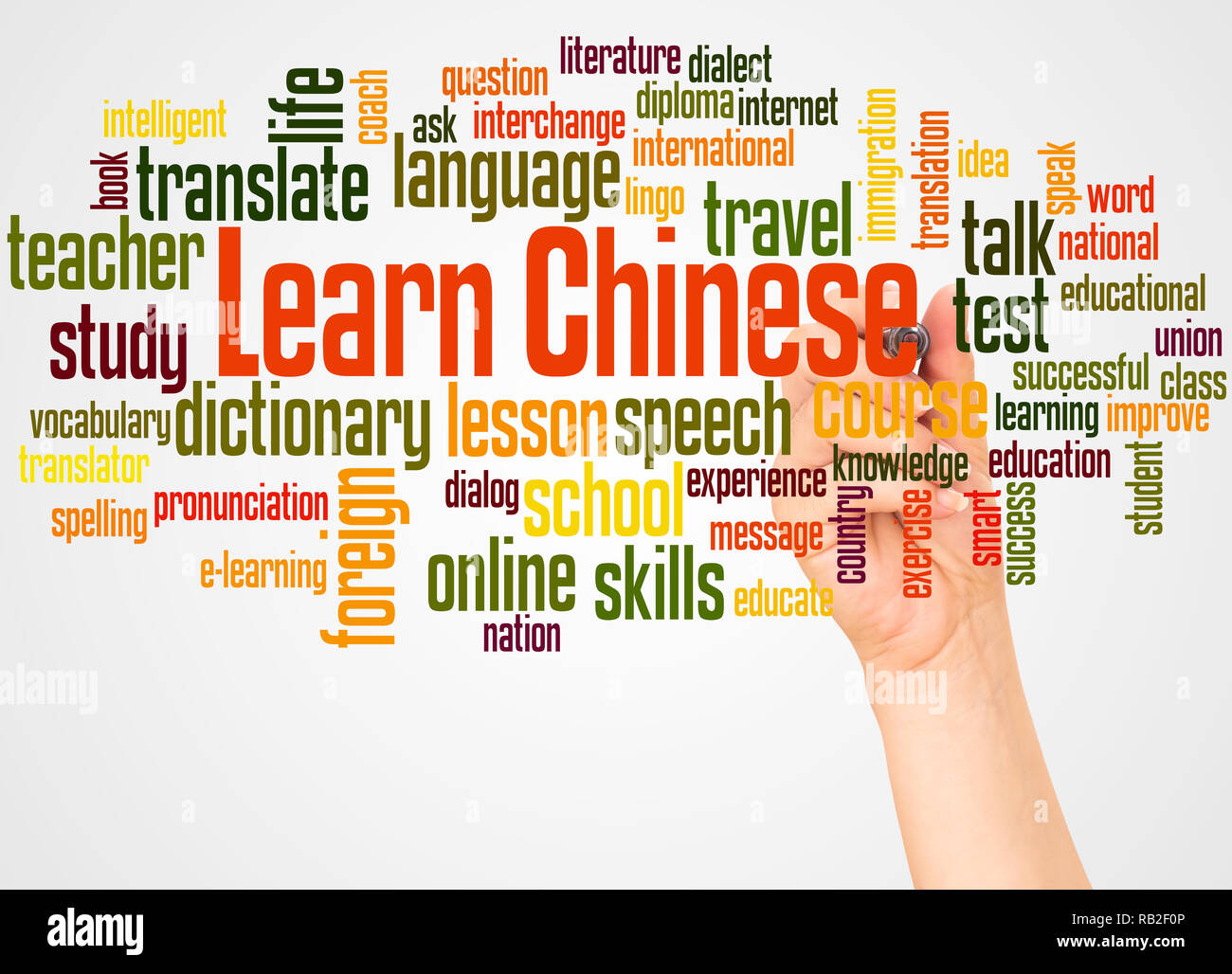 Learn Chinese word cloud and hand with marker concept on white ...