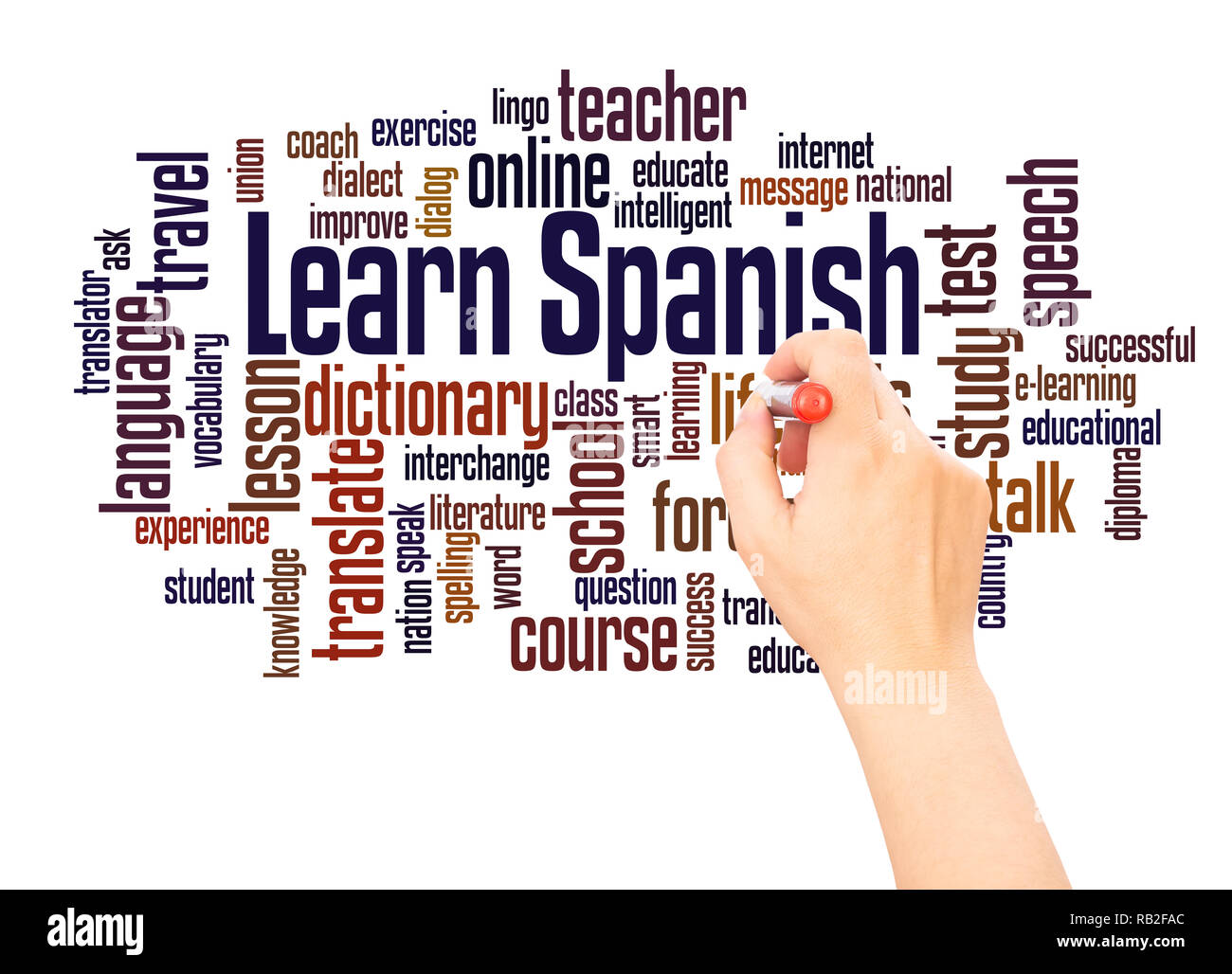 Learn Spanish word cloud hand writing concept on white background Stock ...
