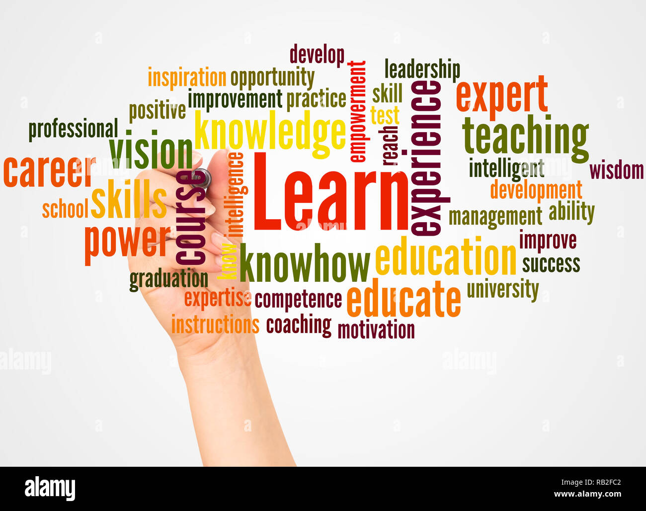 Learn word cloud and hand with marker concept on white background Stock ...