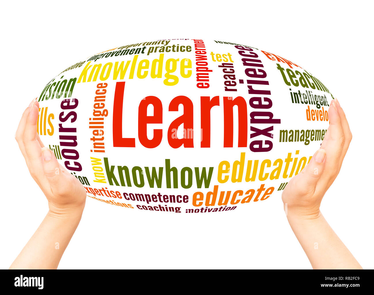 Learn word cloud hand sphere concept on white background Stock Photo ...