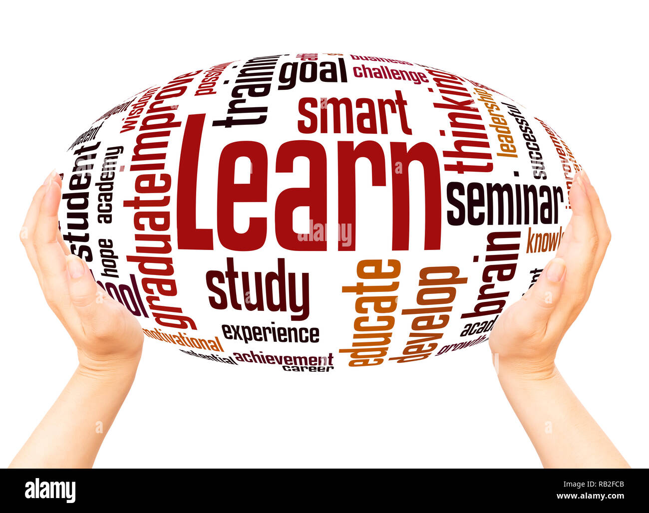 Learn word cloud hand sphere concept on white background Stock Photo ...