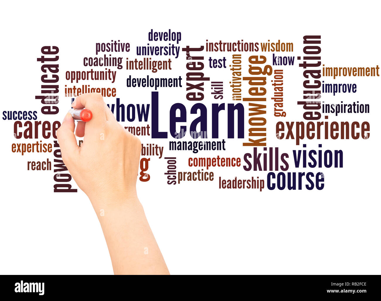 Learn word cloud hand writing concept on white background Stock Photo ...