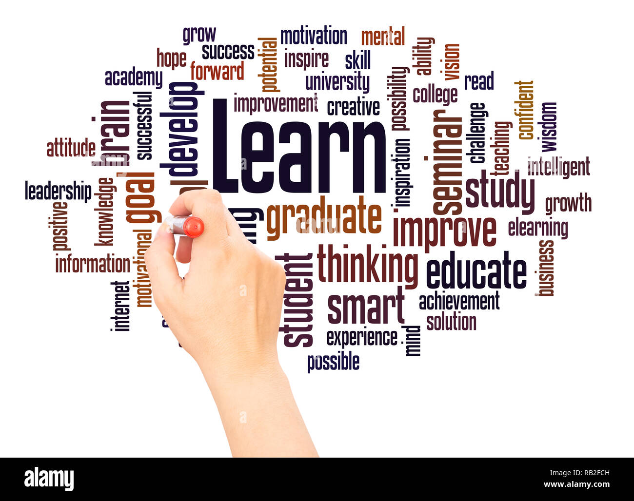 Learn word cloud hand writing concept on white background Stock Photo ...