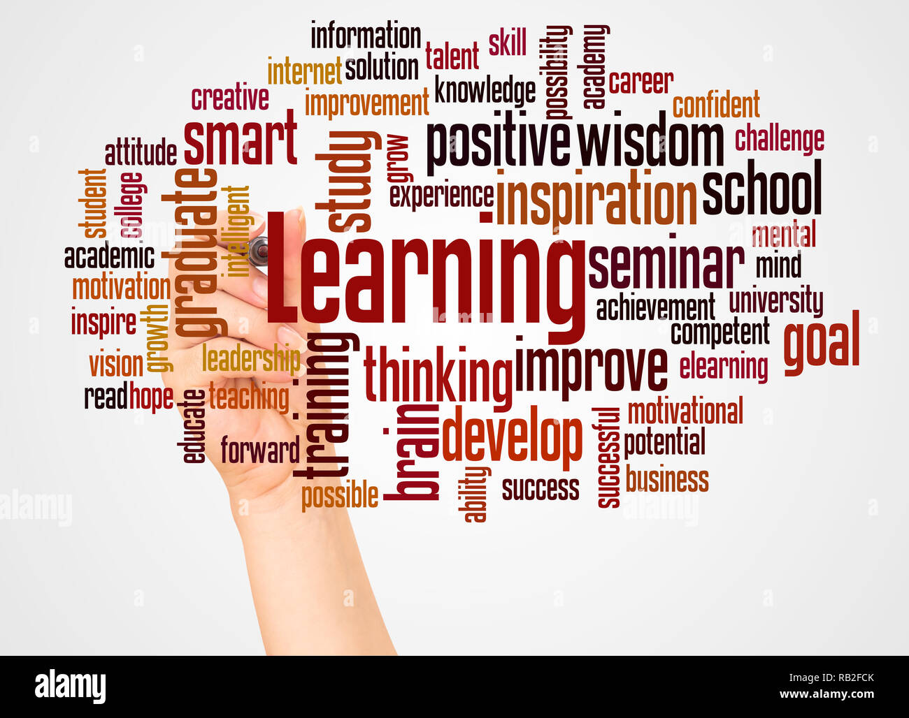 Learning word cloud and hand with marker concept on white background ...