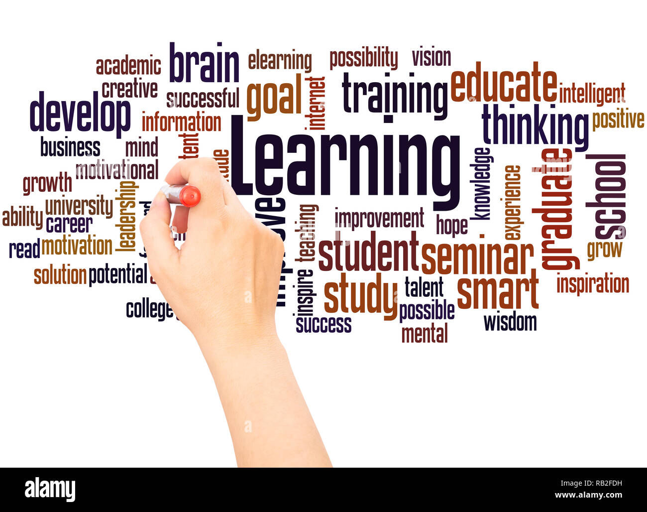 Learning word cloud hand writing concept on white background Stock ...