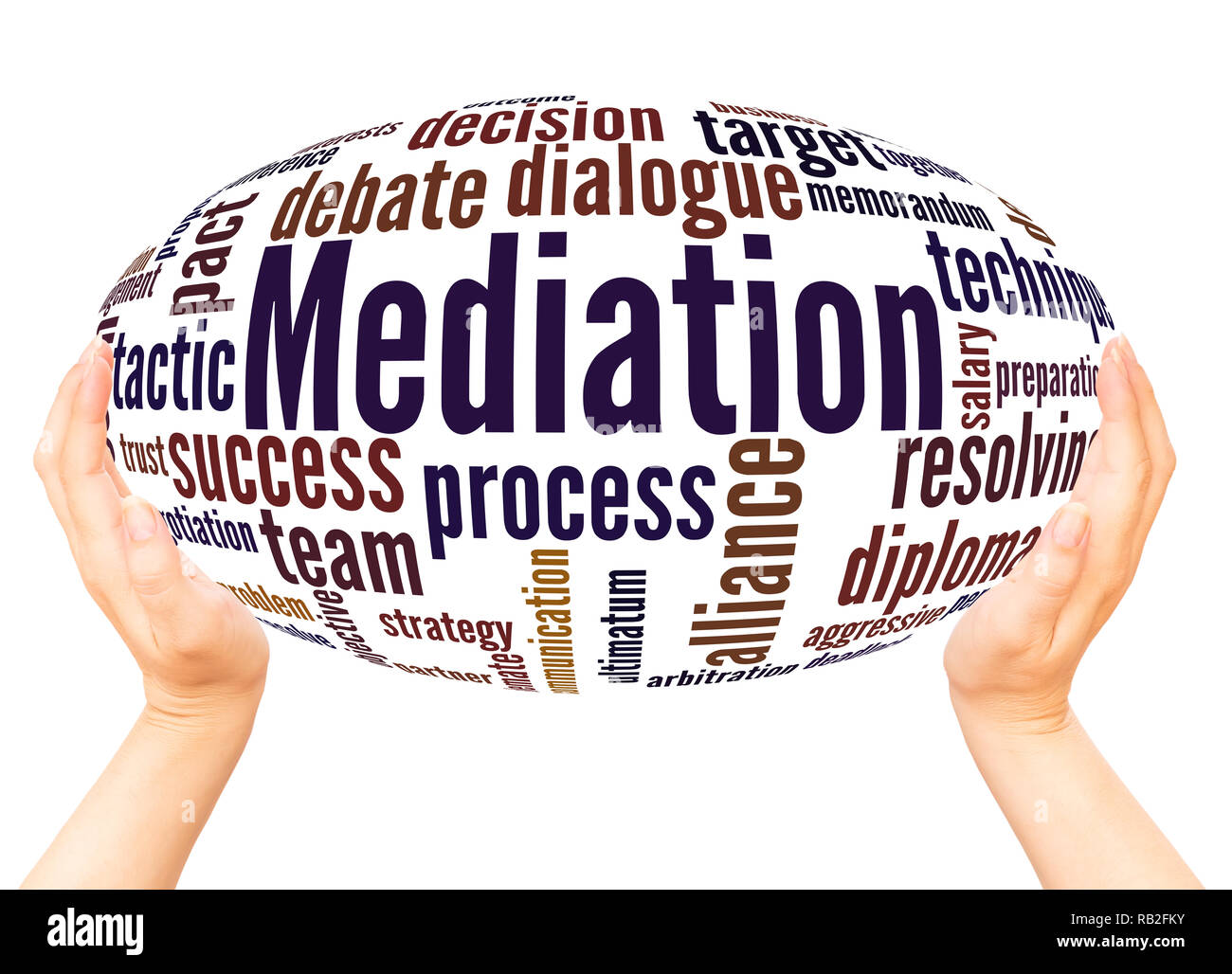 Mediation word cloud hand sphere concept on white background Stock ...
