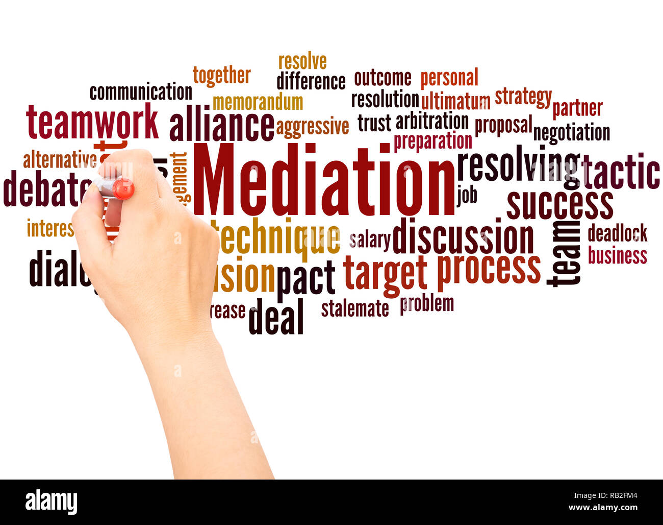 Mediation word cloud hand writing concept on white background Stock ...