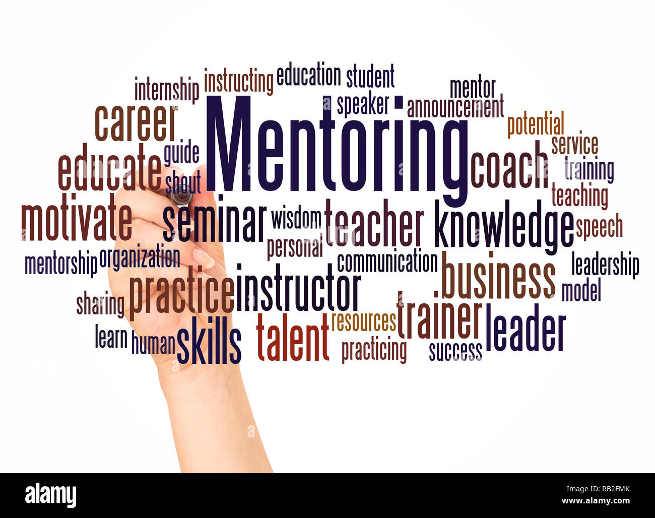 Personal trainer word cloud concept hi-res stock photography and images ...