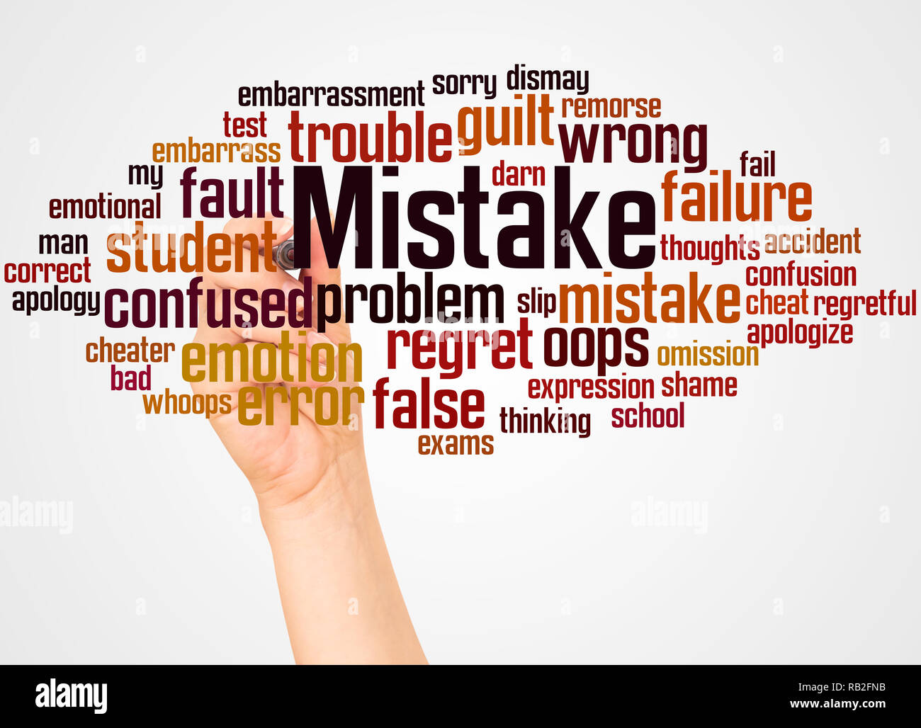 Mistake word cloud and hand with marker concept on white background ...