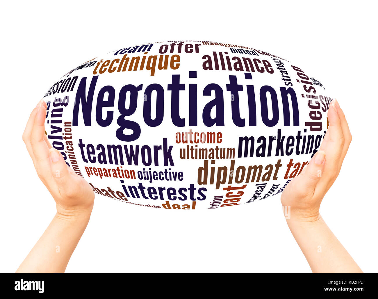Negotiation word cloud hand sphere concept on white background Stock ...