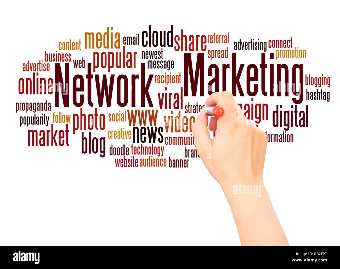 Network marketing word cloud hand writing concept on white background ...