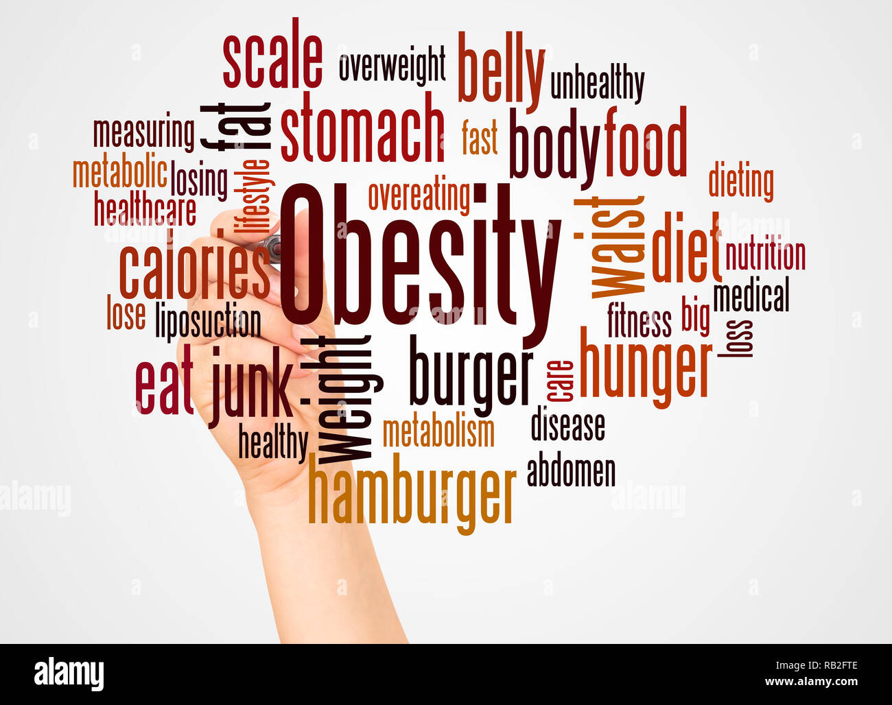 Obesity word cloud and hand with marker concept on white background ...