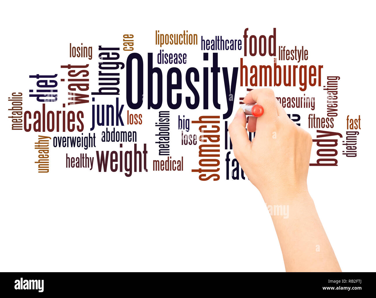 Obesity word cloud concept on white background Stock Photo - Alamy