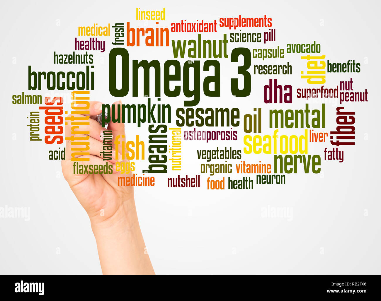 Omega 3 word cloud and hand with marker concept on white background ...