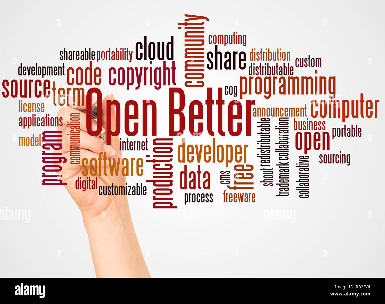 Open Better word cloud and hand with marker concept on white background ...