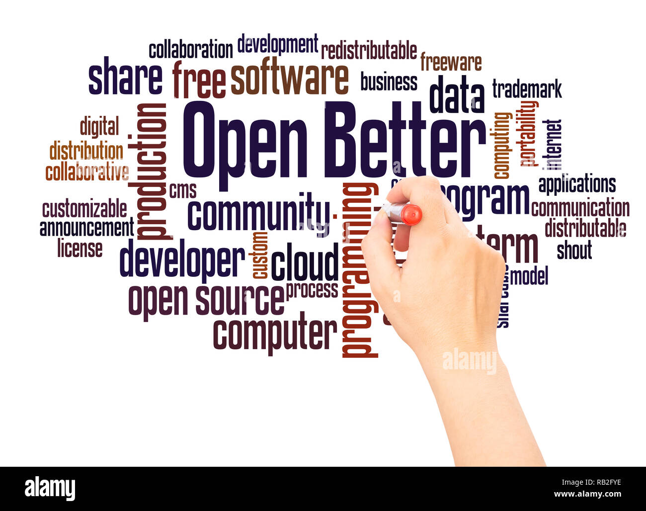 Open Better word cloud hand writing concept on white background Stock ...