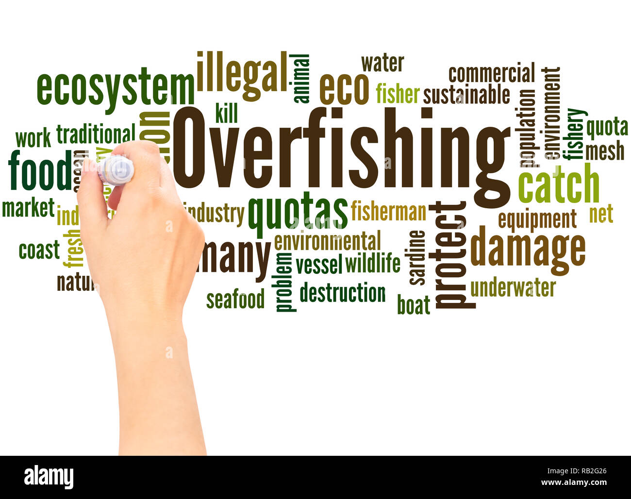 Overfishing word cloud hand writing concept on white background Stock ...