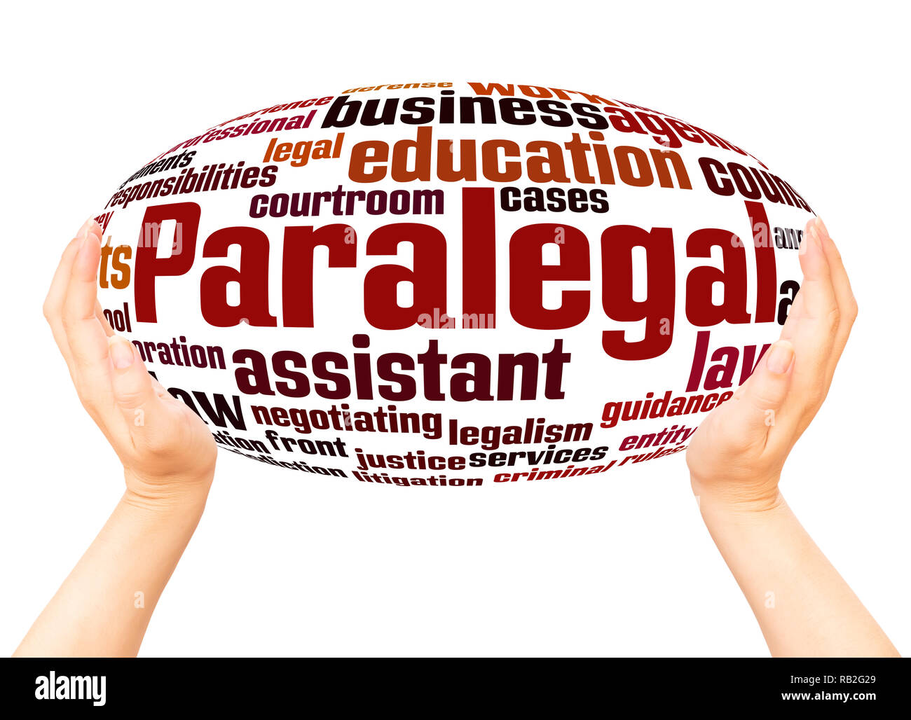 Paralegal word cloud hand sphere concept on white background Stock ... Paralegal word cloud hand sphere concept on white background Stock ...
