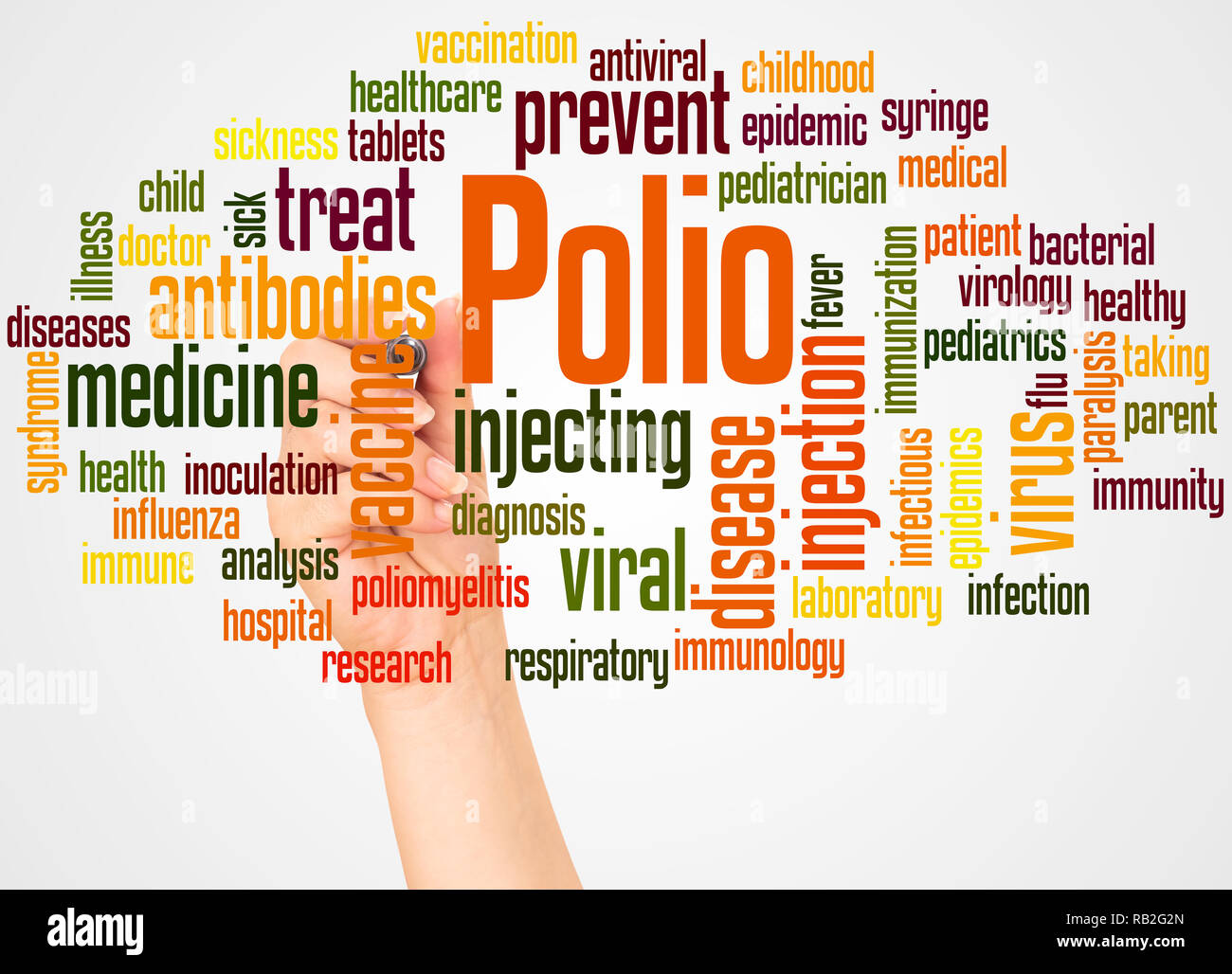 Polio word cloud and hand with marker concept on white background Stock ...