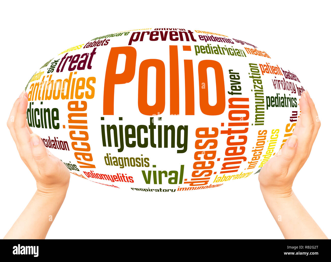 Polio word cloud hand sphere concept on white background Stock Photo ...
