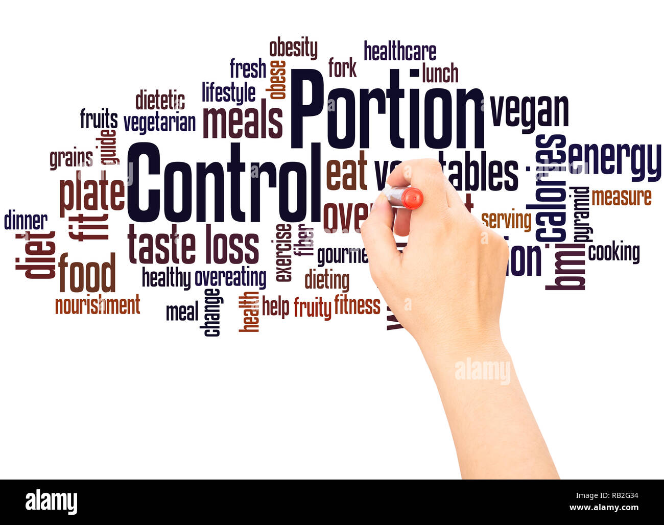 Portion Control word cloud hand writing concept on white background ...