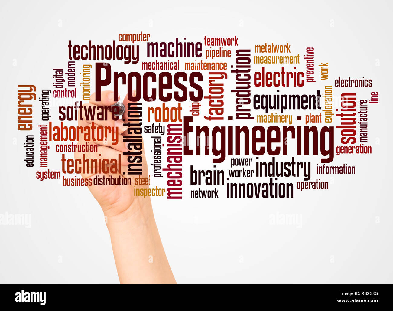 Process engineering word cloud and hand with marker concept on white ...