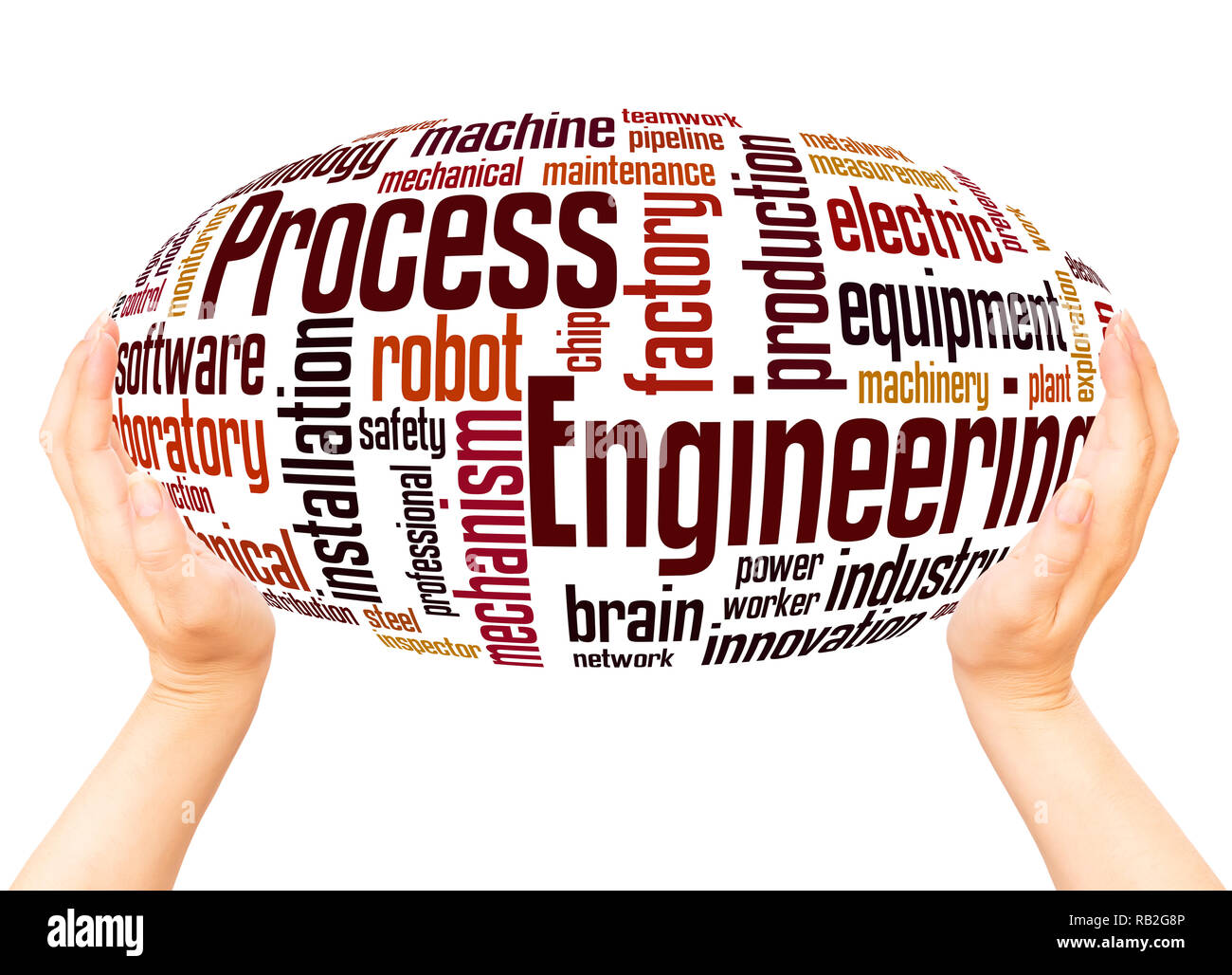 Process engineering word cloud hand sphere concept on white background ...