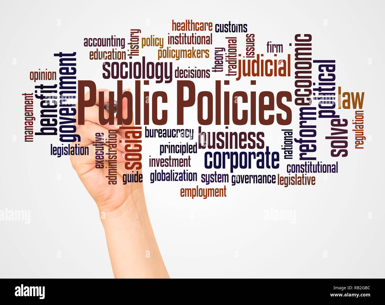 Public Policies word cloud and hand with marker concept on white ...