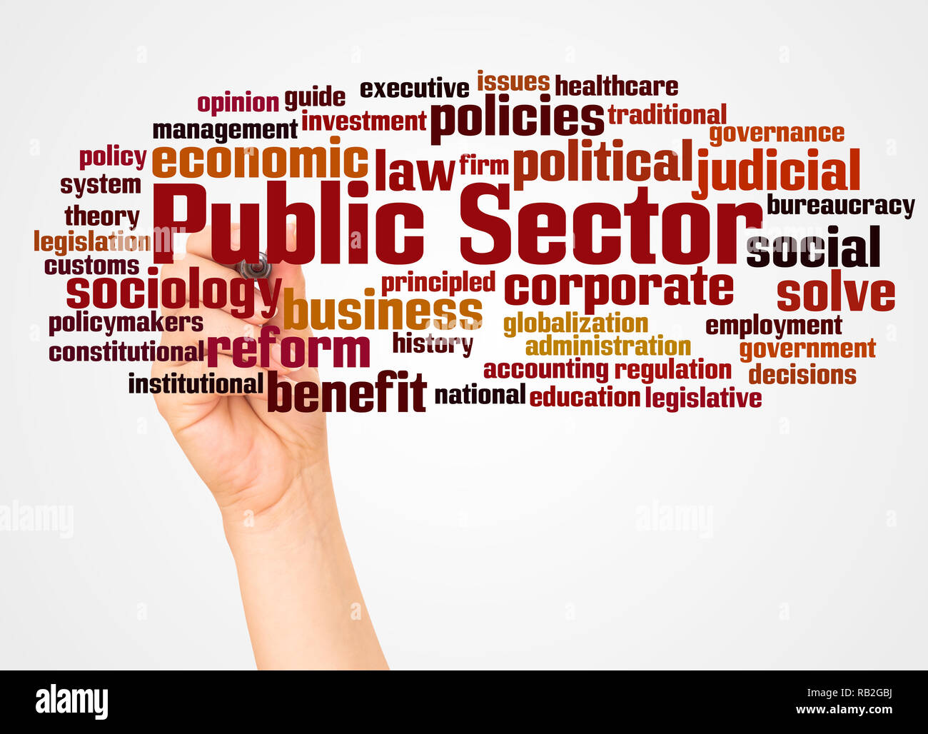Public Sector word cloud and hand with marker concept on white ...