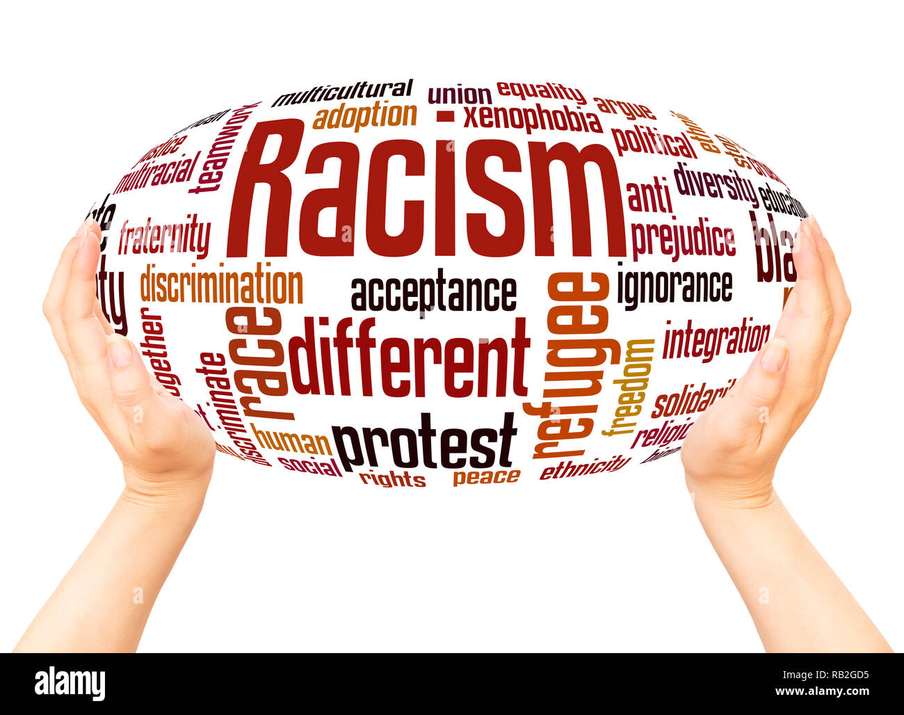 Racism word cloud hand sphere concept on white background Stock Photo ...
