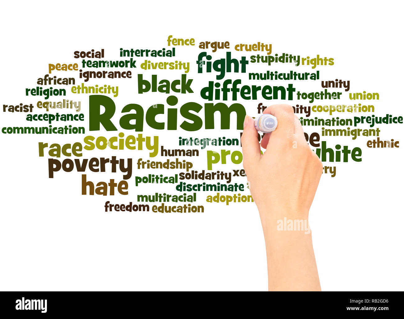 Racism word cloud hand writing concept on white background Stock Photo ...