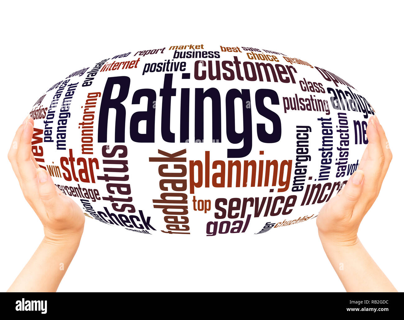 Ratings word cloud hand sphere concept on white background Stock Photo ...