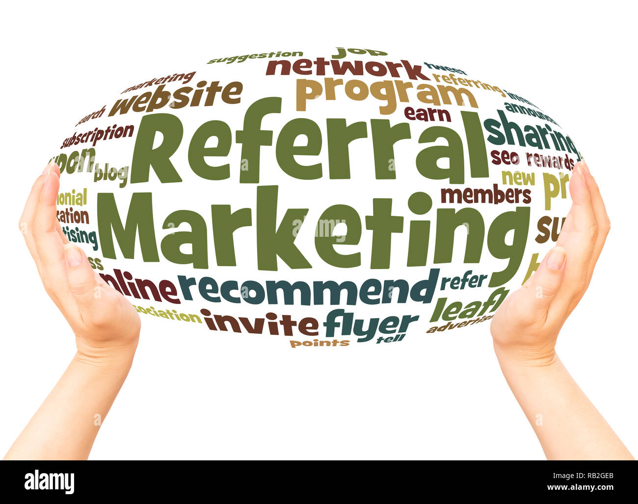 Referral Marketing word cloud hand sphere concept on white background ...