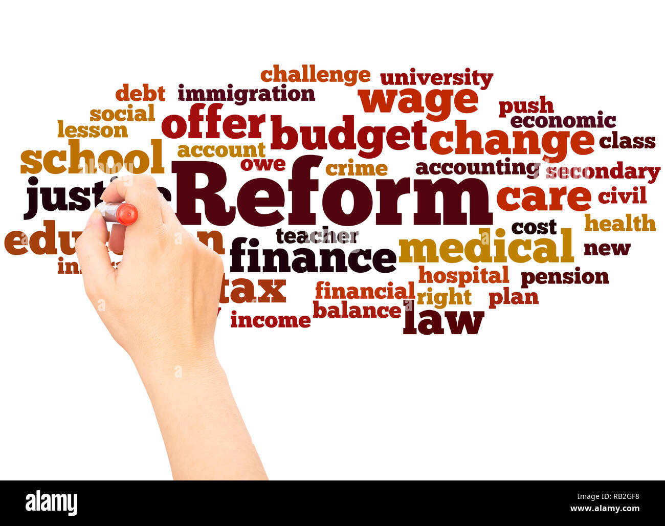 Reform word cloud hand writing concept on white background Stock Photo ...