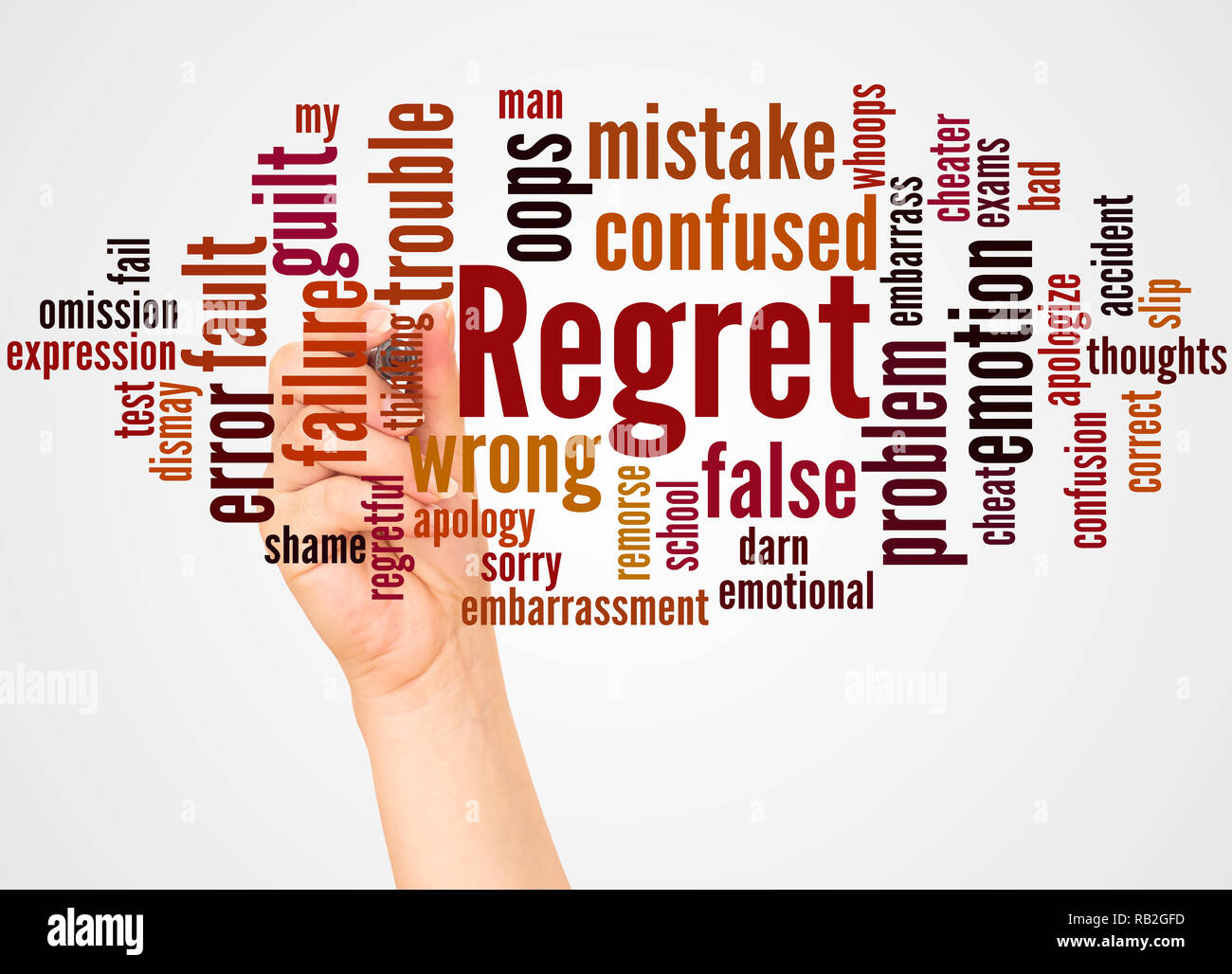 Regret word cloud and hand with marker concept on white background ...