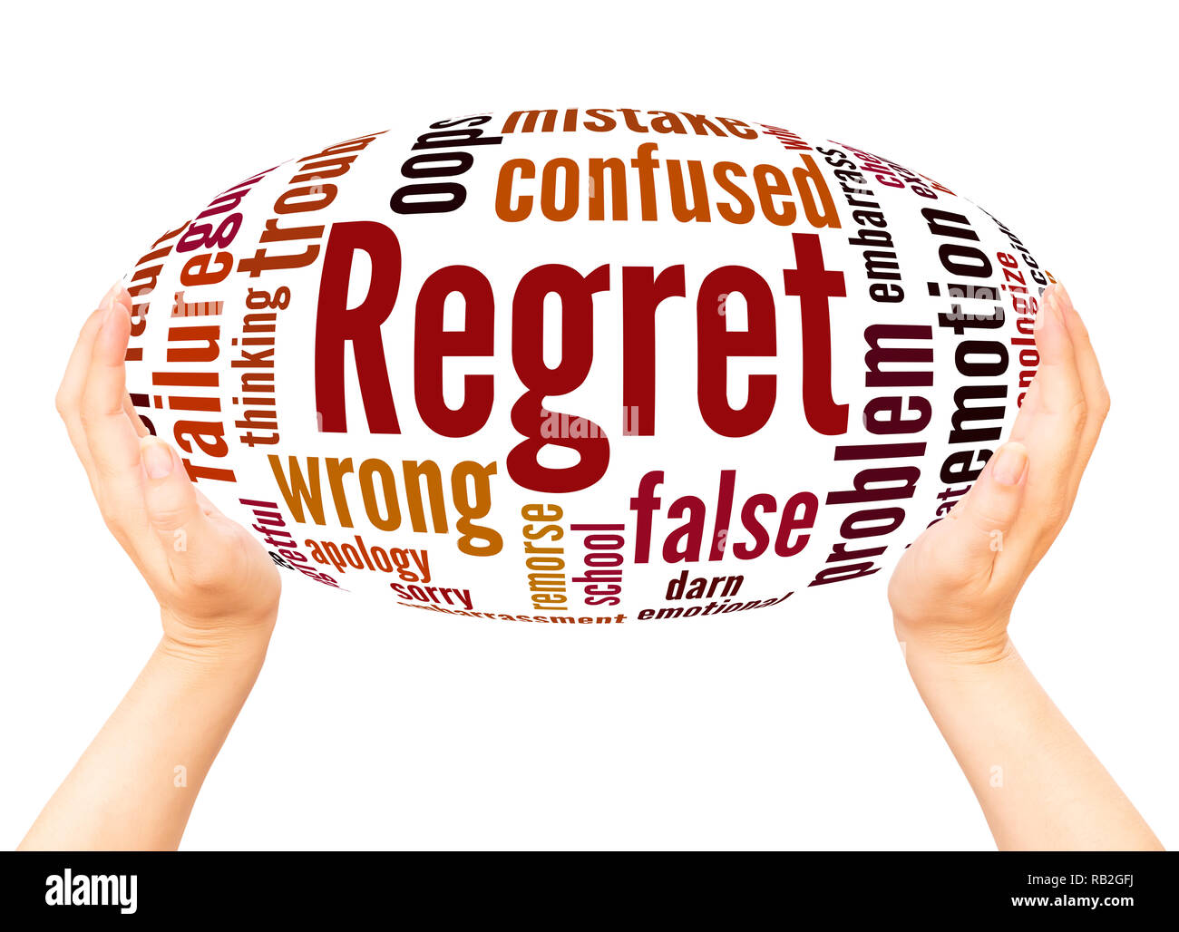 Regret word cloud hand sphere concept on white background Stock Photo ...